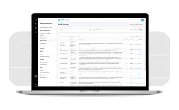 Cimcloud Self Service Implementation